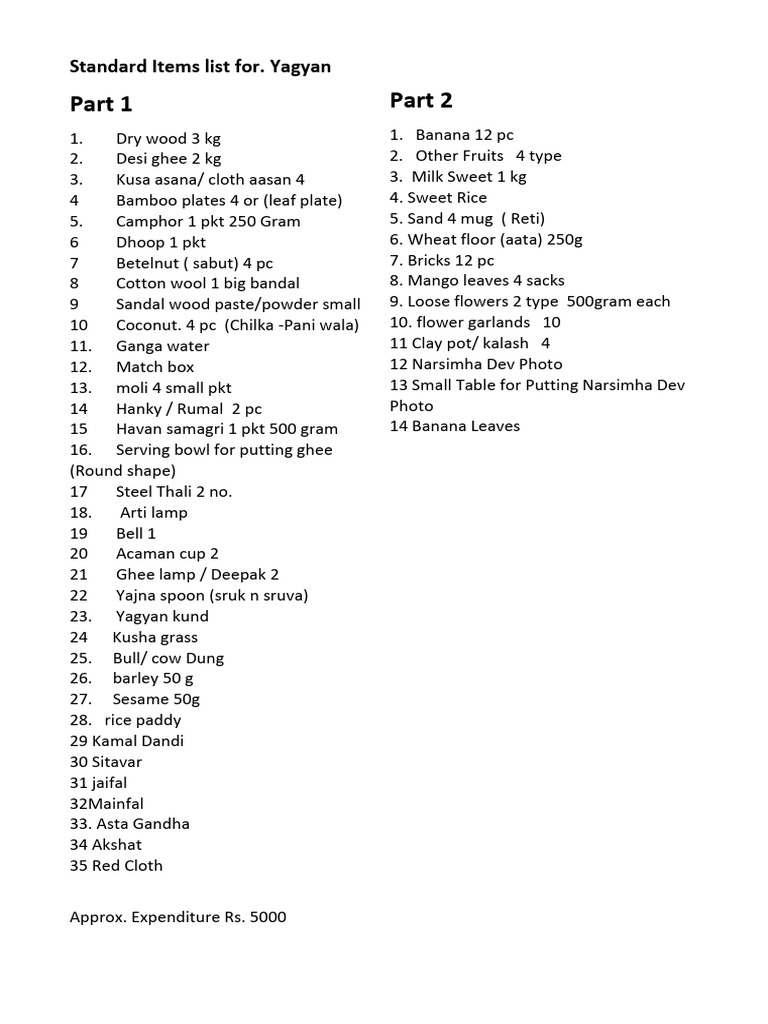 Standard Items List For | PDF
