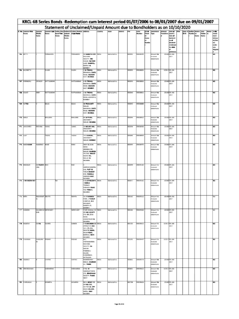 Dubak 02 Documents | PDF