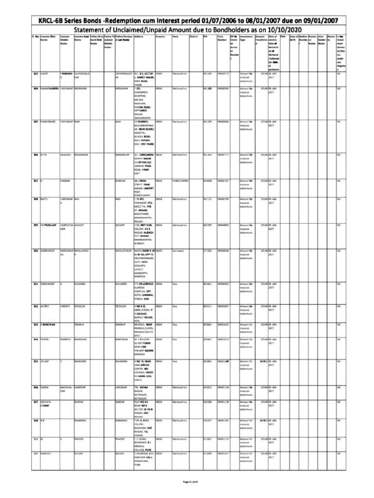 Dubak 03 Documents | PDF