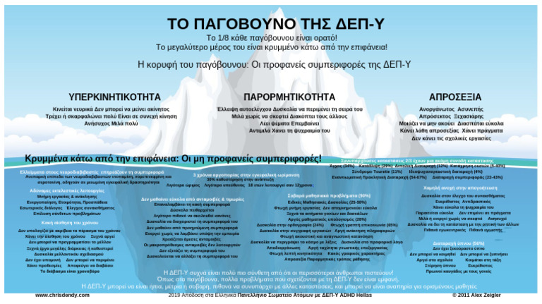 Το παγόβουνο της ΔΕΠ-Υ | PDF