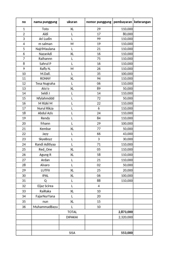 Data Jersey Bachiz 2025 | PDF