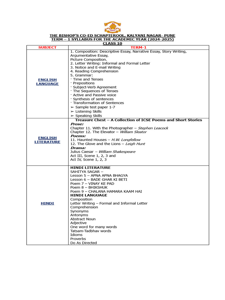 21062024043357KLN Class 10 Term 1 syllabus 2024 | PDF | Verb | Chemistry