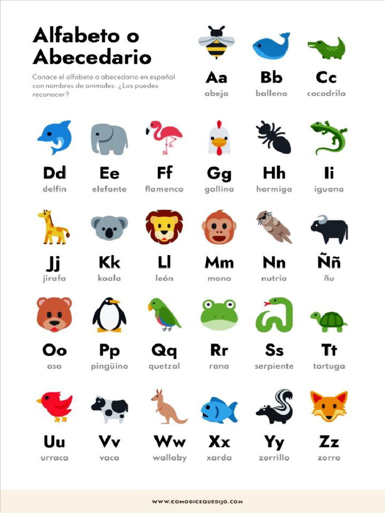 Abecedario de Animales en Español | PDF