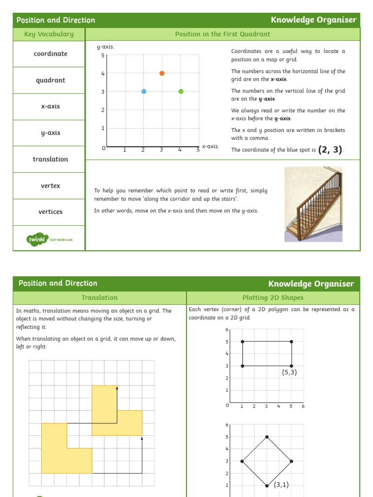 Position and Direction in Quadrants | PDF | Cartesian Coordinate System ...