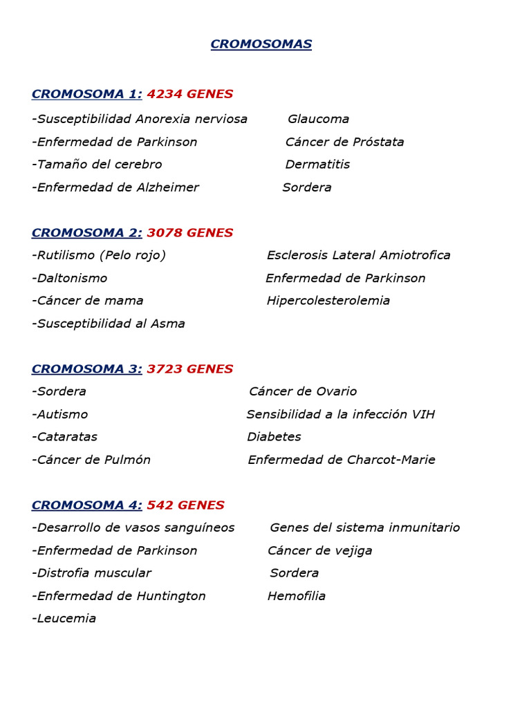 17.cromosomas 23 | PDF | Cáncer | Especialidades Medicas
