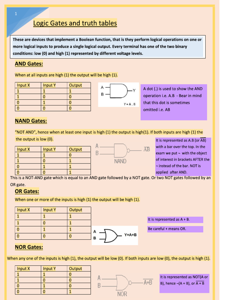 Logic Gates | PDF