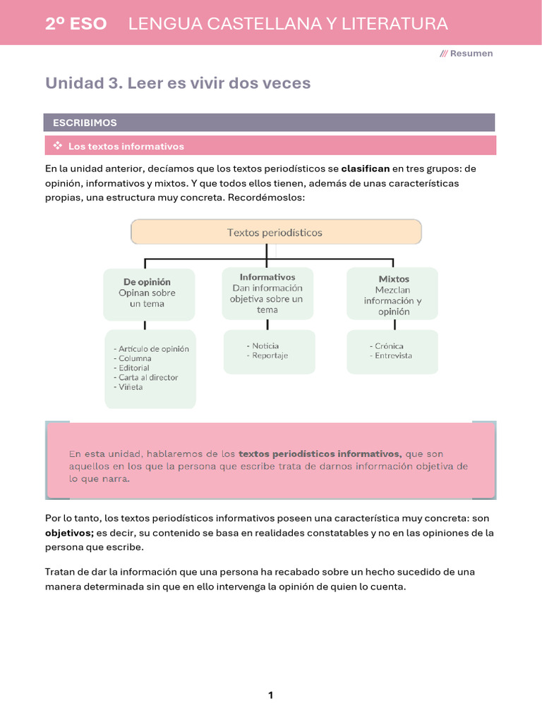 Resumen 2eso Lengua U3 | PDF | Adverbio | Rima