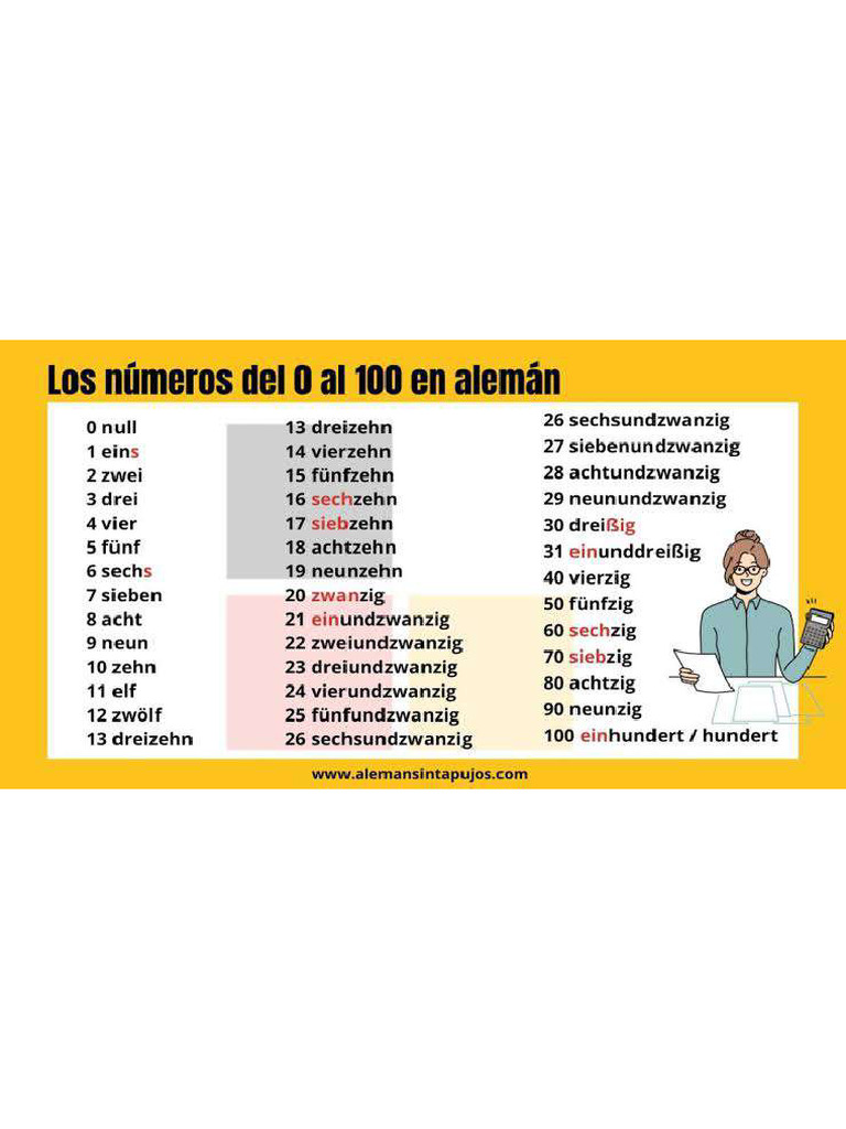 Números en Aleman | PDF