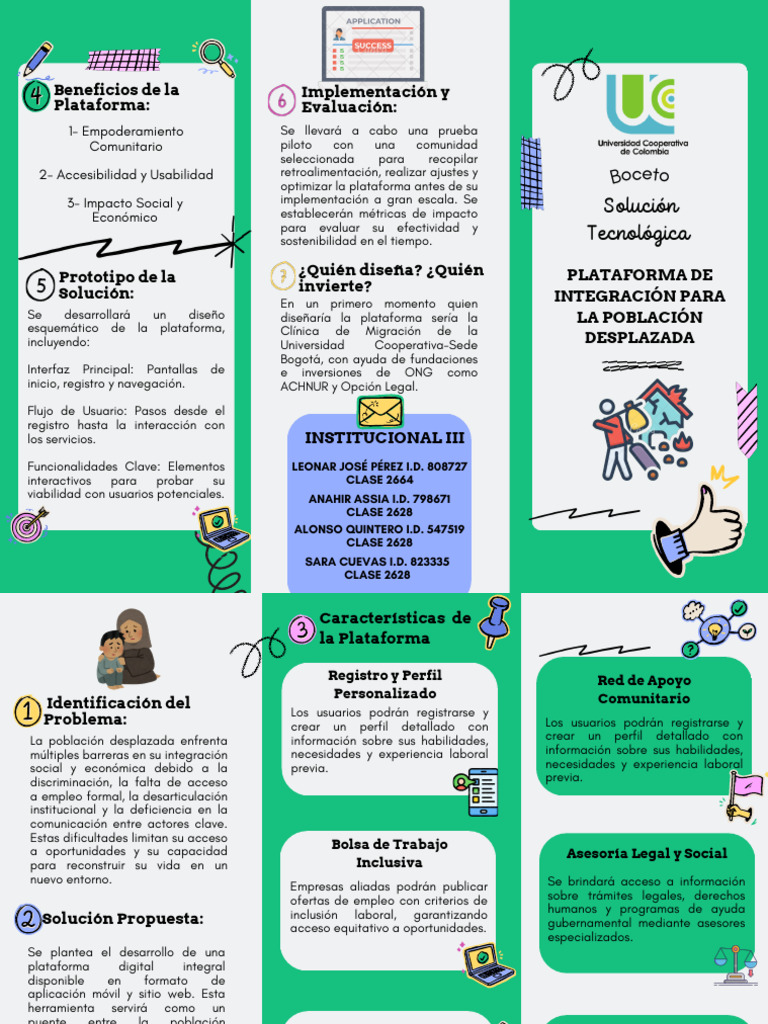 SOLUCIÓN TECNOLÓGICA PLATAFORMA | PDF | Empleo