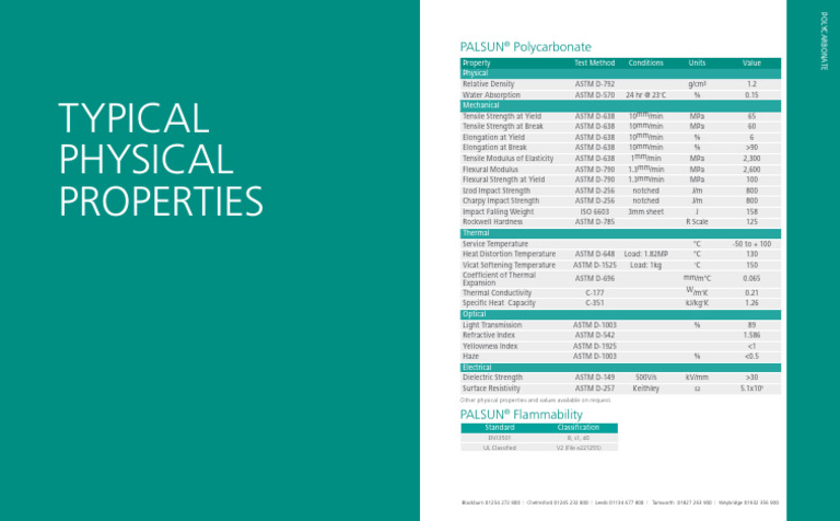 Polycarbonate Typical Physical Properties - 1 | PDF | Strength Of ...