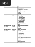 Mathematics Scenario Questions | PDF | Salary | Prices