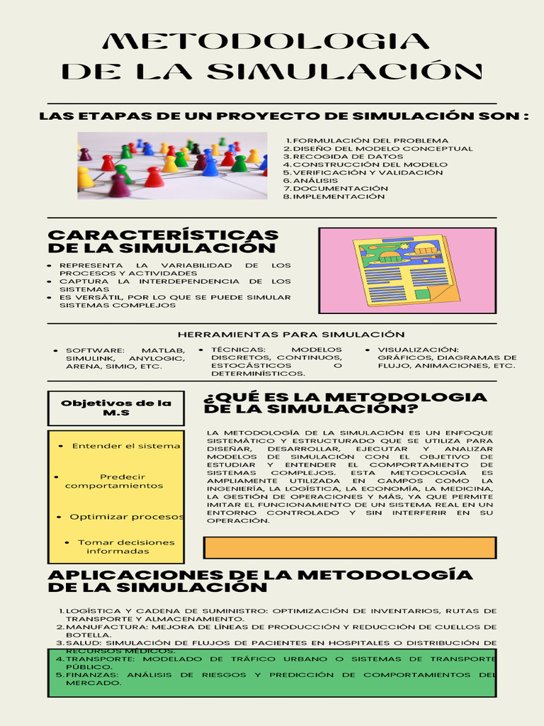 Infografía de Periódico Moderno Ordenado Colorido | PDF