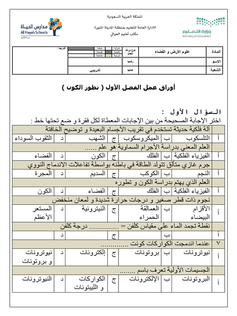 Jsye Zie Zoesh | PDF