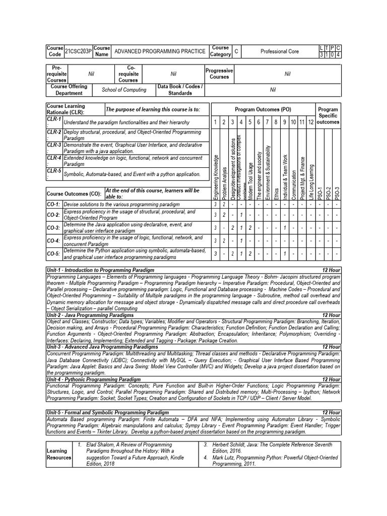 APP 21CSC203P Syllabus | PDF | Object Oriented Programming | Programming Paradigms