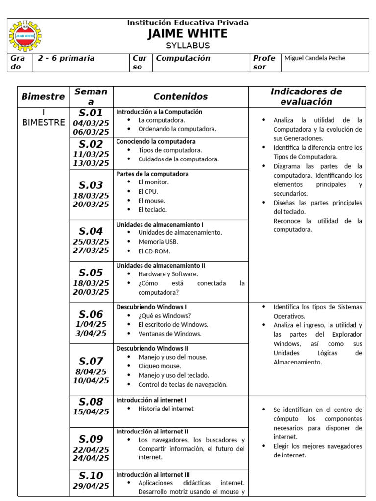 Formato de Syllabus 2025 - Primaria 2do A 6to | PDF | Microsoft Office | Microsoft PowerPoint