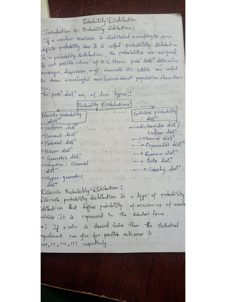 Hasini Rollno.13) ) | PDF