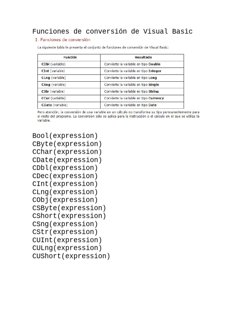 001 Funciones de Conversion de Visual Basic | PDF