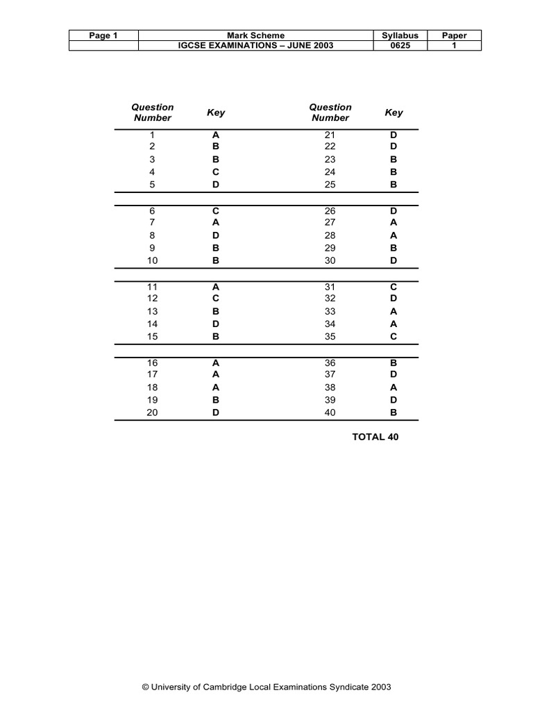 IGCSE June 2003 Mark Scheme | PDF