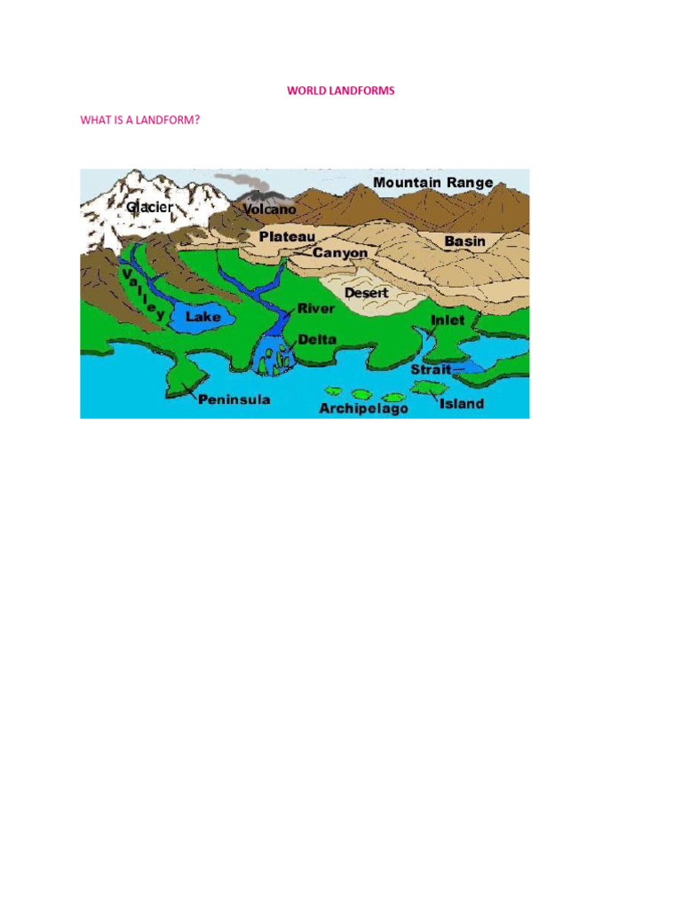 World Landforms | PDF