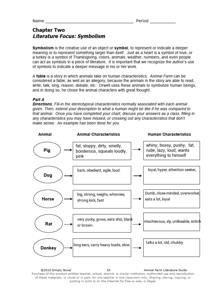 Jamison Blackburn - Animal Farm Characters Symbolism | PDF