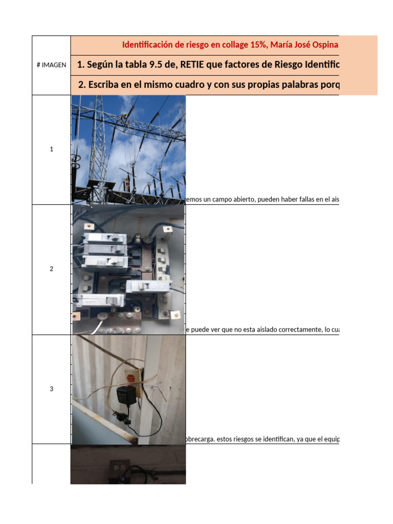 Riesgos en Collage de Circuitos Eléctricos | PDF | Ingenieria Eléctrica ...