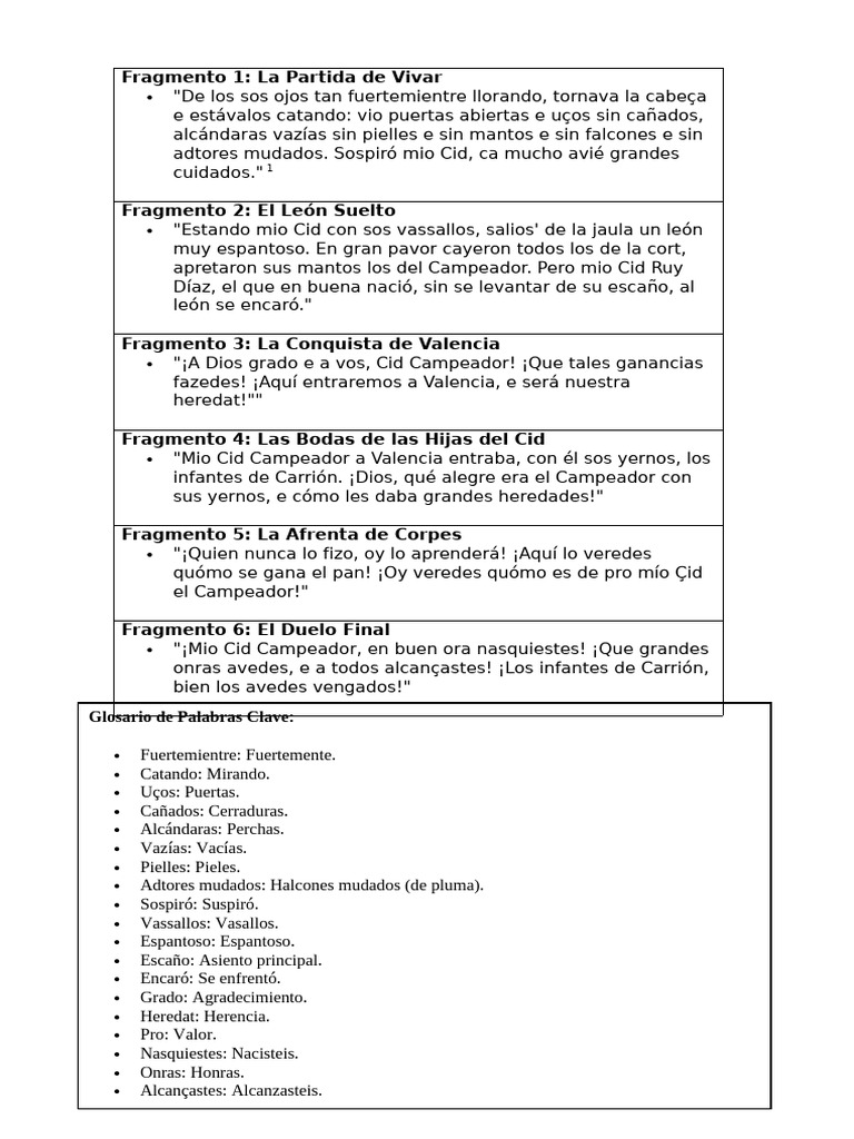 LIT3 | PDF