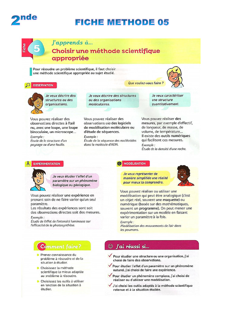2nde Fiche Methode 05 | PDF