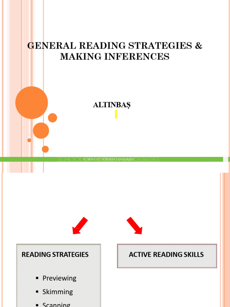 #6 - Reading StrategiesMaking Inferences | PDF | Inference | Speed Reading