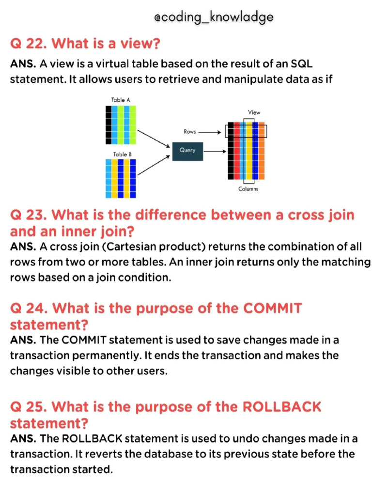 SQL Interviews Q A PDF | PDF