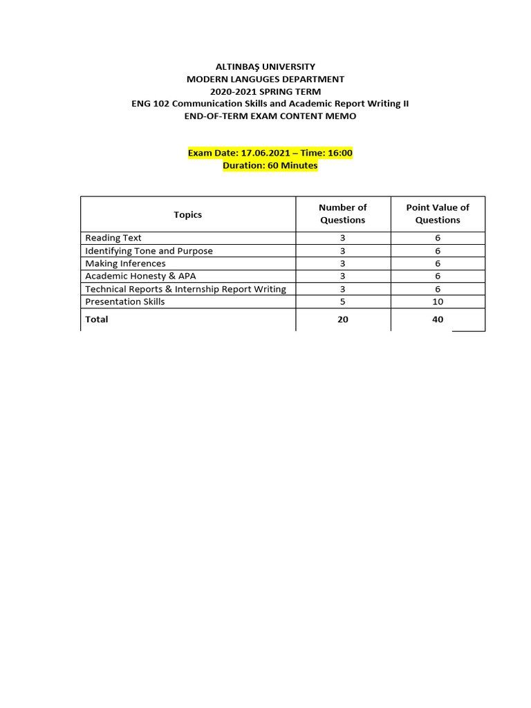 ENG102_End of Term Exam_Content Memo | PDF