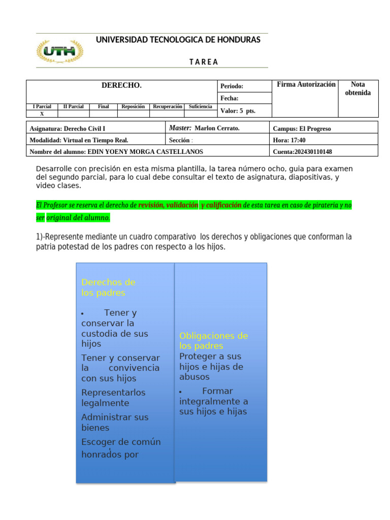 Tarea-8 - (2-P) Guía Exam | PDF | Divorcio | Anulación