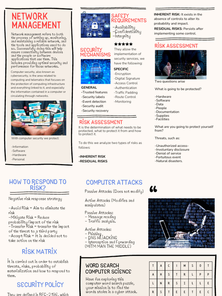 Cybersecurity Risk Assessment Guide | PDF | Computer Security | Security