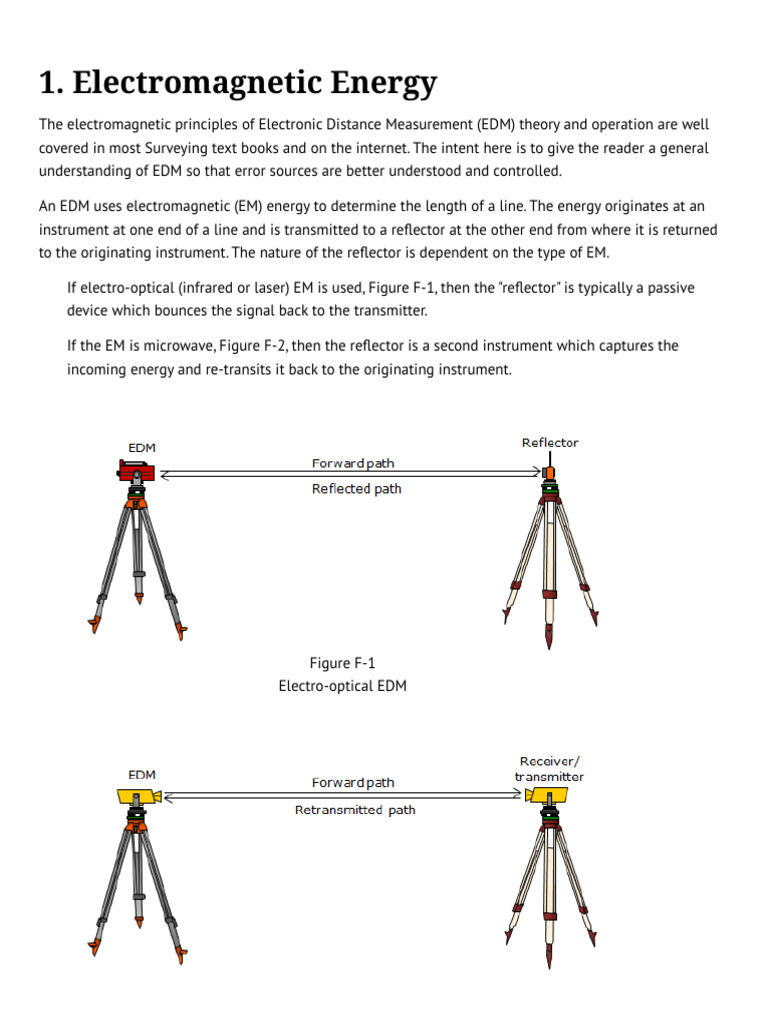 Chapter F. Electronic Distance Measurement | PDF | Wavelength | Frequency