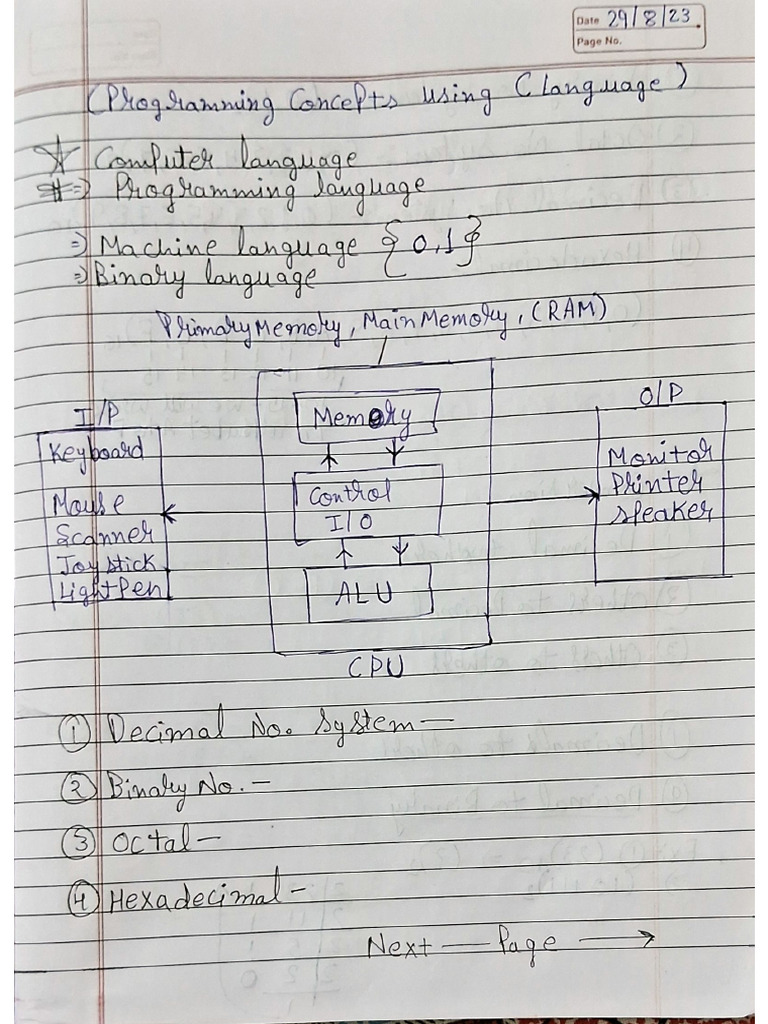C language Notes | PDF