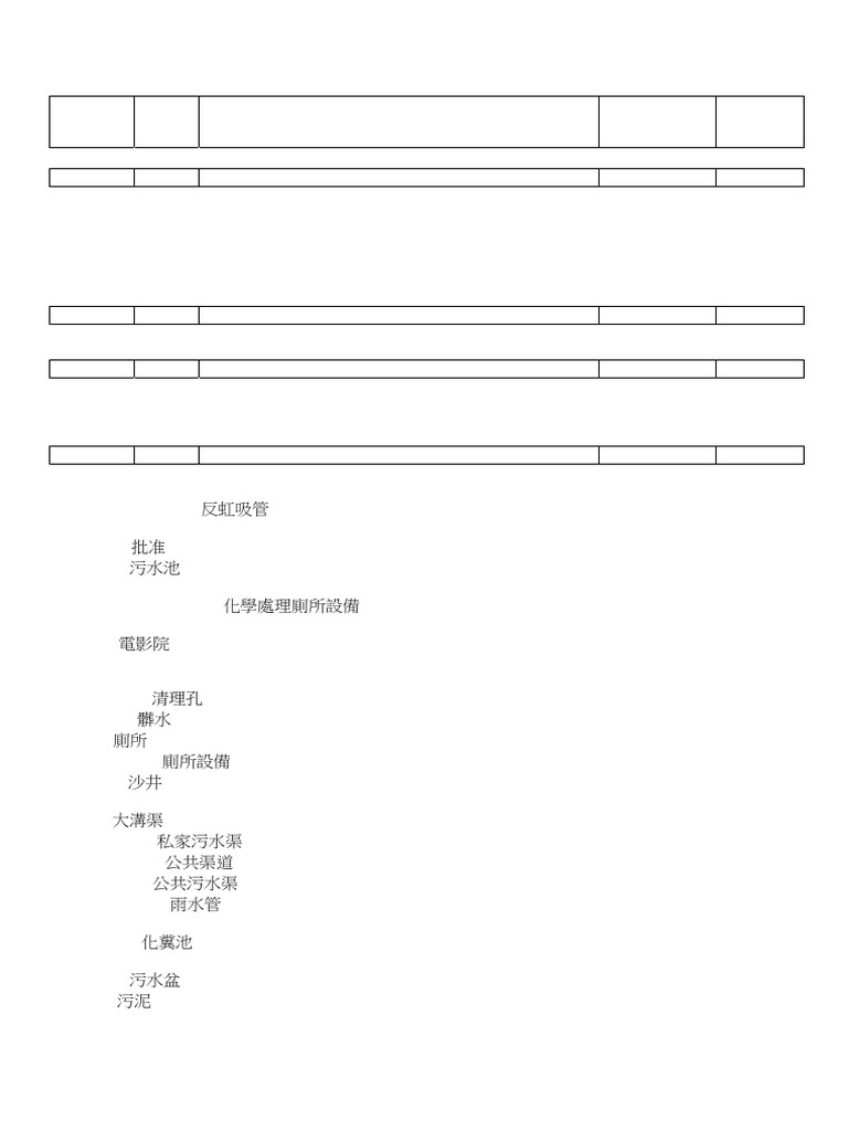 CAP123I Building Regulations (Standards of Sanitary Fitments, Plumbing ...