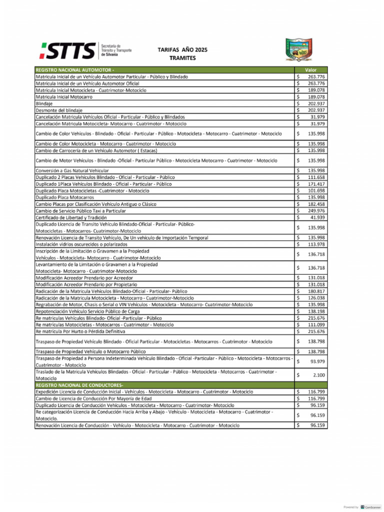 Tarifas Silvania 2025 | PDF