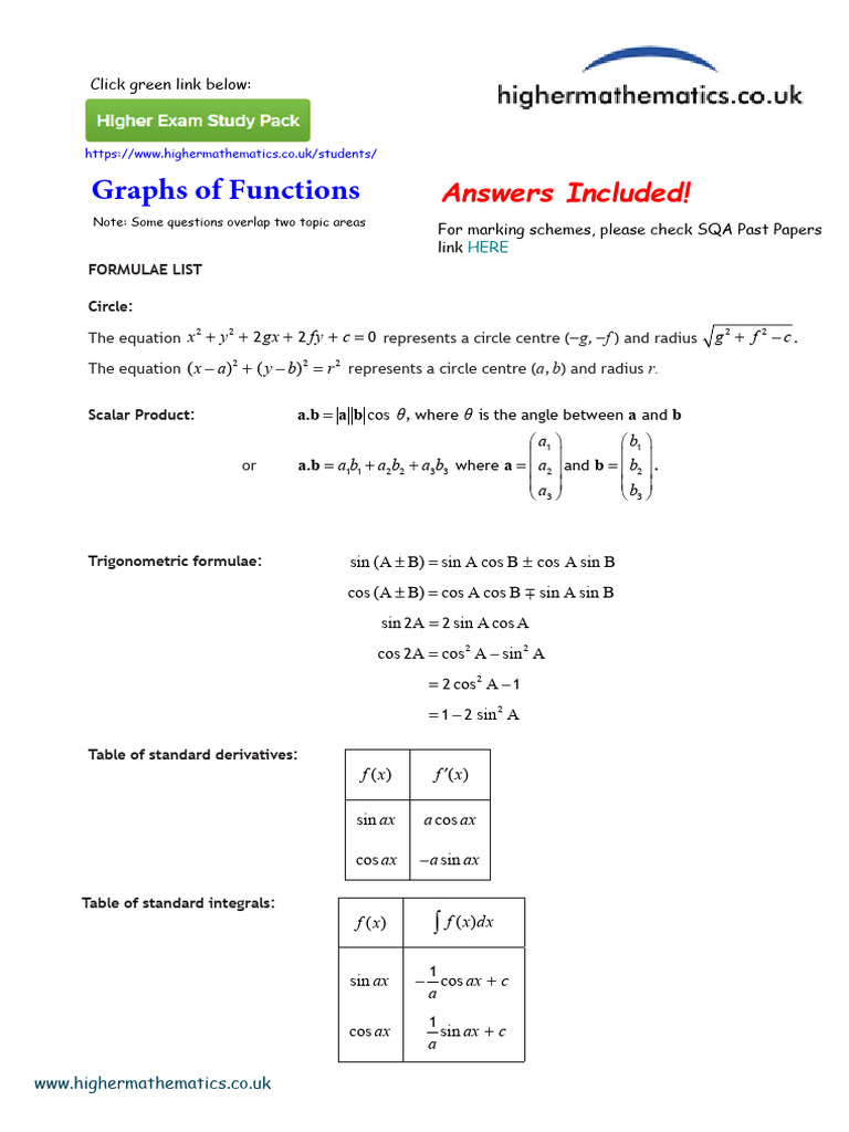 2024-Graphs-of-Functions | PDF | Triangle Geometry | Mathematical Relations