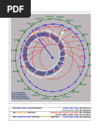 Celestial Navigation Formulas & Calculations | PDF | Navigation | Azimuth