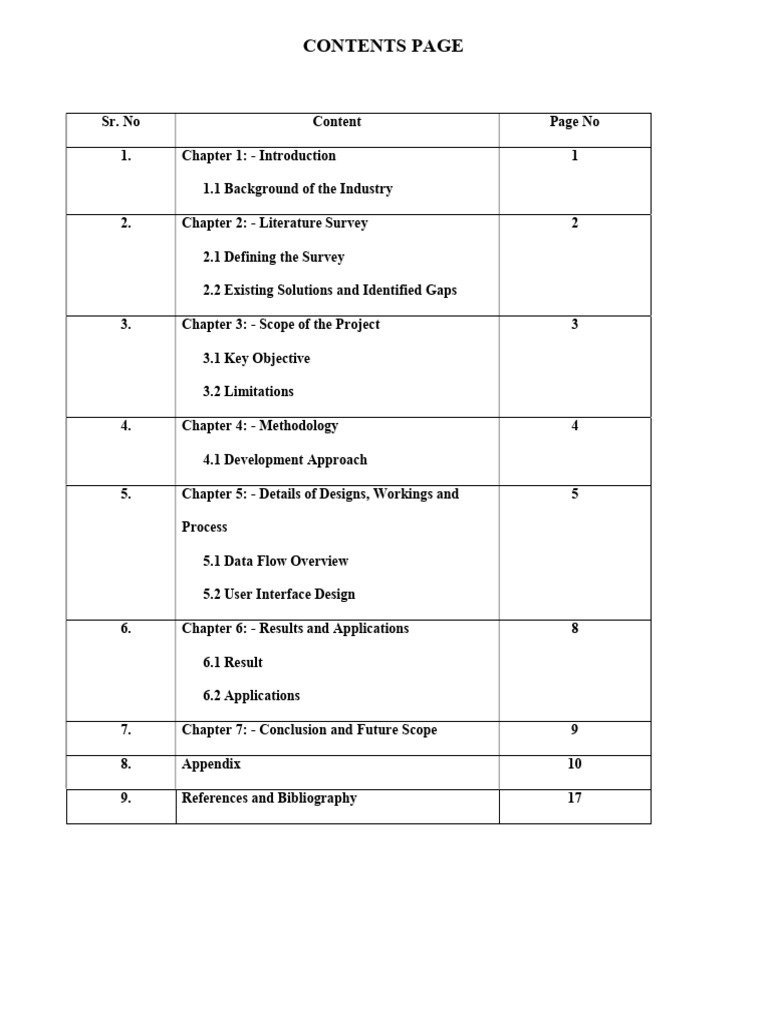 Content Page CPE | PDF