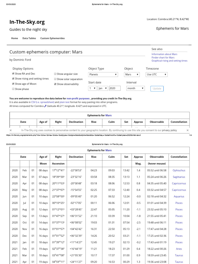 Mars Ephemeris for 2020 | PDF | Astronomy | Astrology