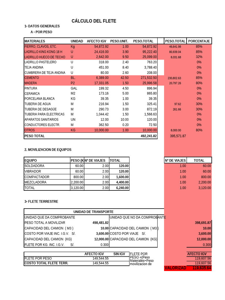 Calculo de Flete | PDF