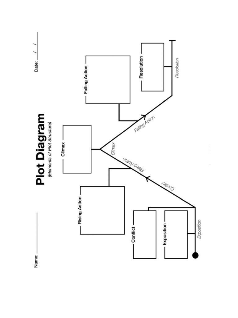 Lesson 5 Worksheet Pdf