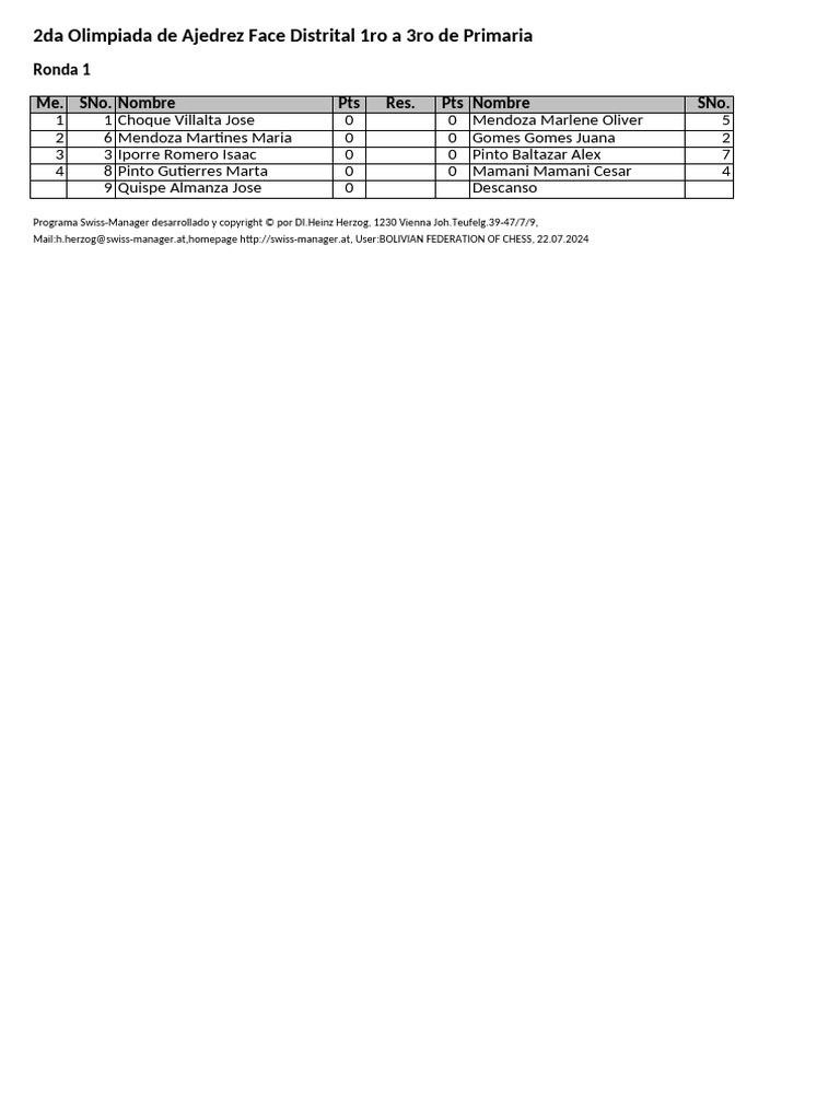 Practica1-3 Emparejamientos Resultados de La Ronda 1 | PDF