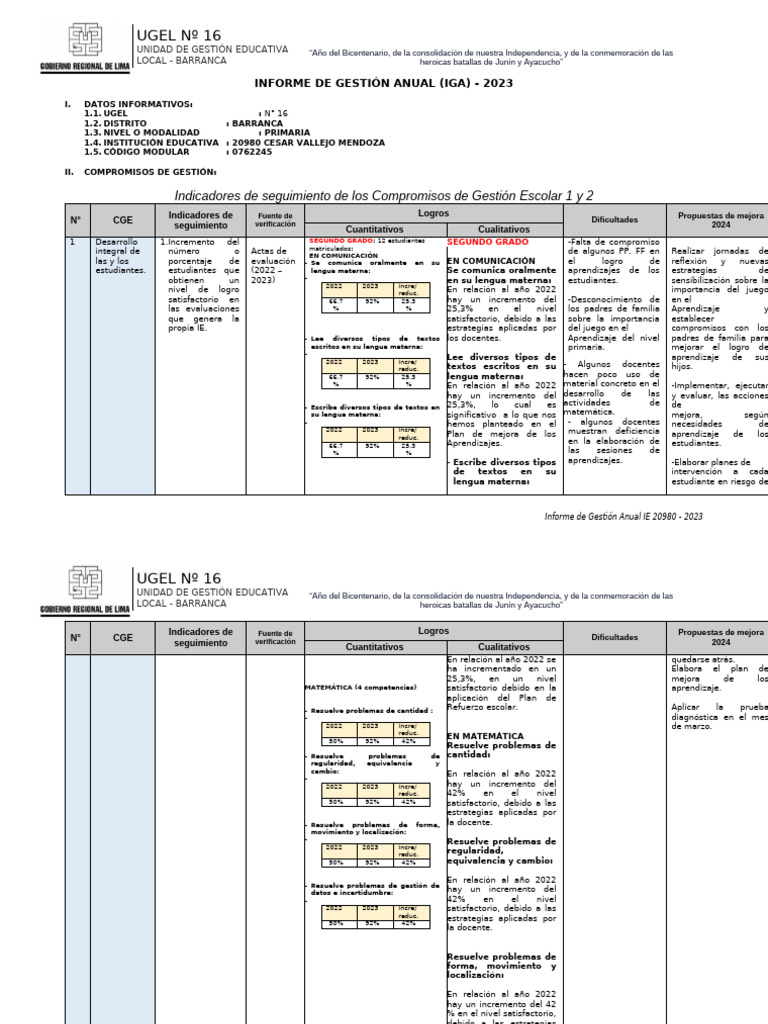 Formatos - Iga - 2023 Ebr, Primaria | PDF | Investigación cuantitativa