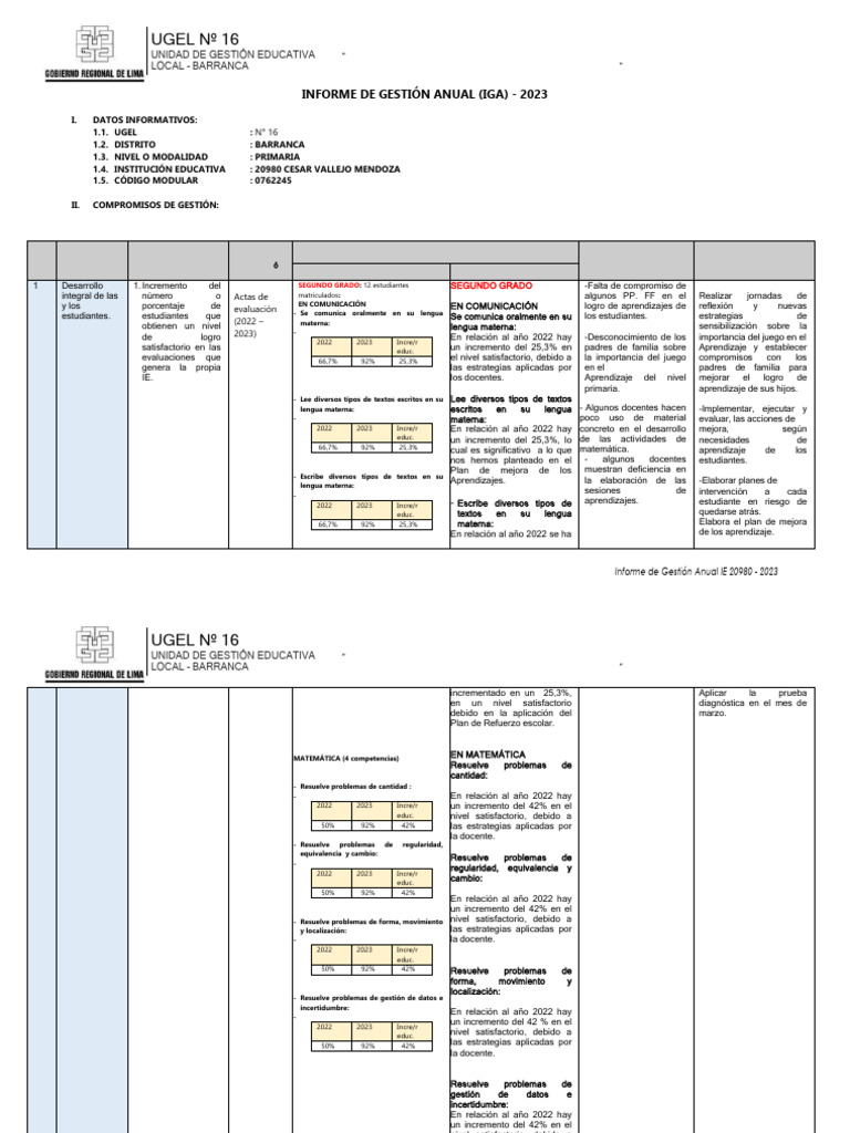Formatos - Iga - 2023 Ebr, Primaria | PDF | Enseñando | Aprendizaje