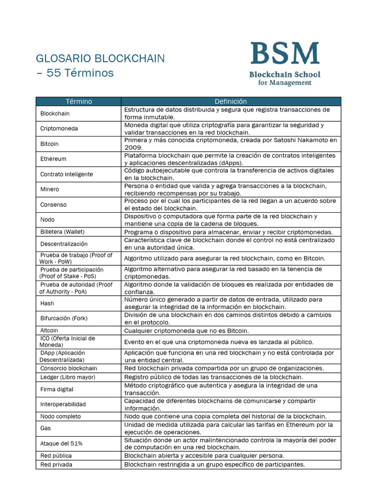Glosario Blockchain | PDF | Criptomoneda | Bitcoin