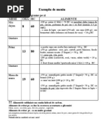 Exemplu de Meniu de 800 Calorii | PDF