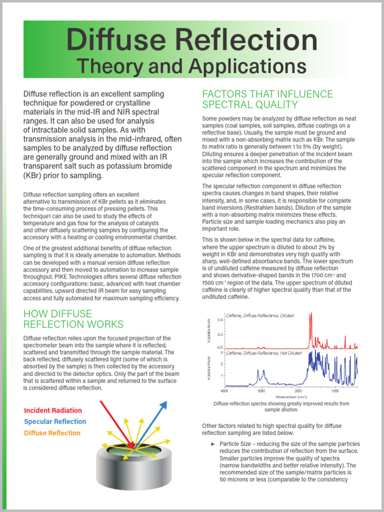 PIKE Technologies Diffuse Reflection Theory and Applications | PDF ...
