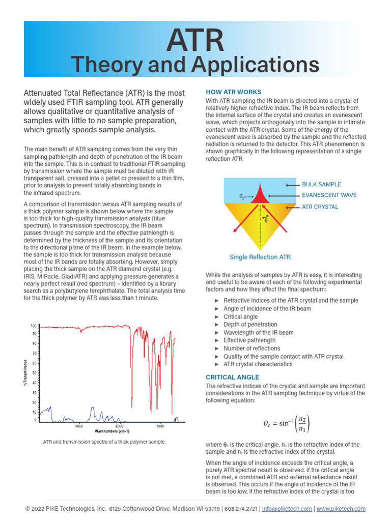 PIKE-Technologies ATR Theory and Applications | PDF | Infrared ...