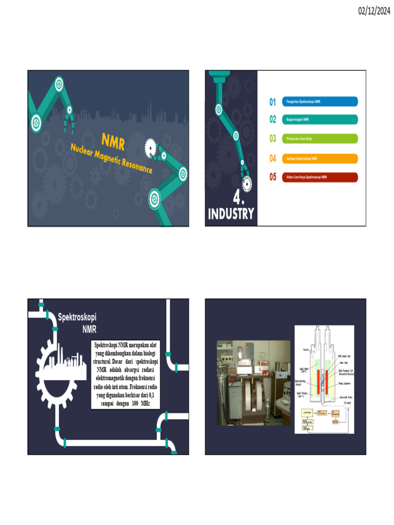 Panduan Lengkap Spektroskopi NMR | PDF
